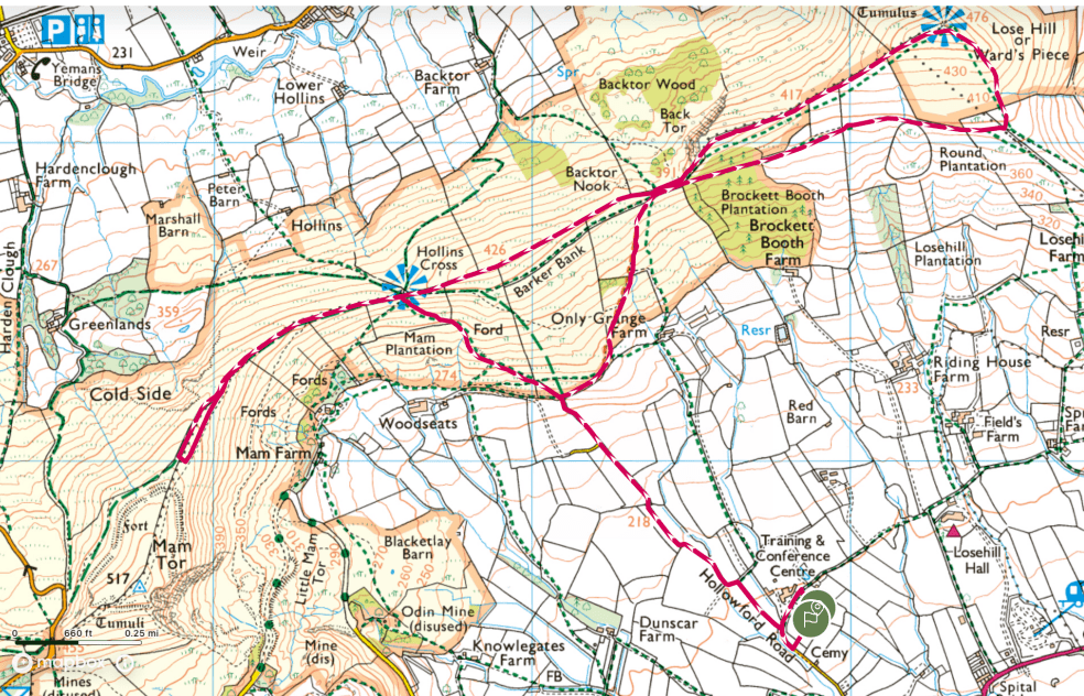 Castleton Great Ridge Race – Castleton Village website